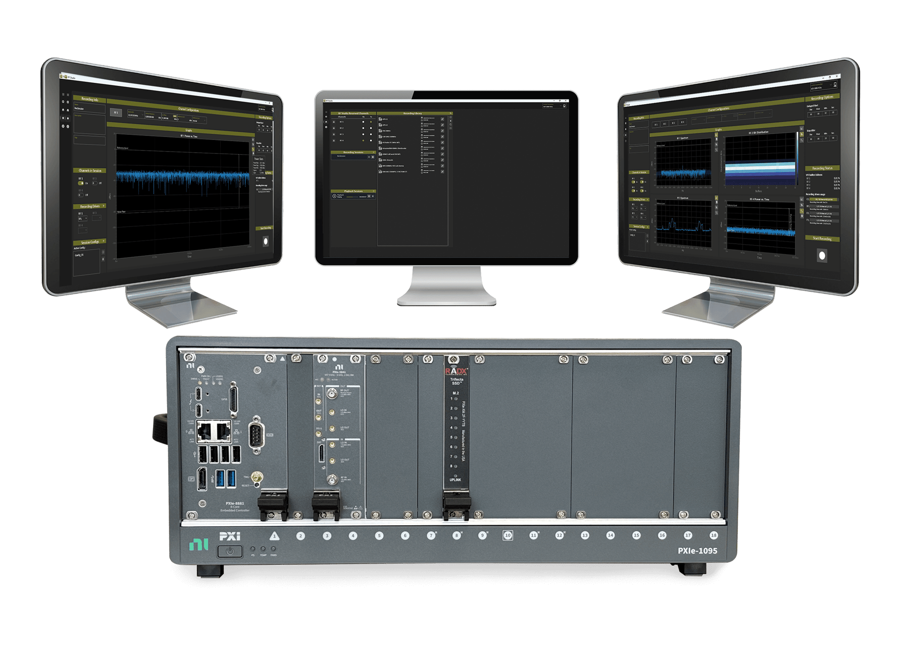 RF INSTRUMENTS | Averna