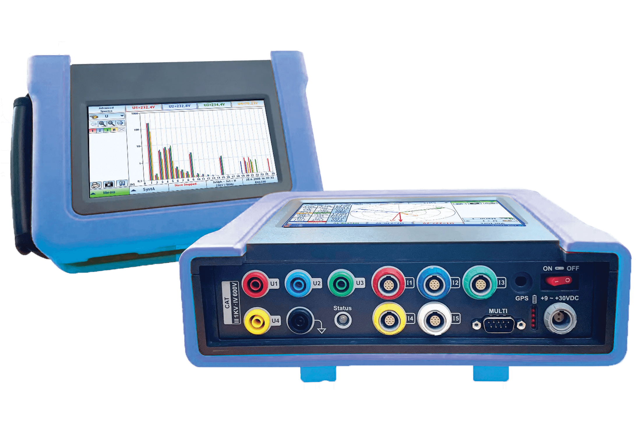 Power Quality Analyzers - Power Quality Measuring Instruments