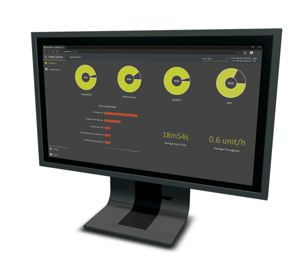 Averna Releases New Feature for Data Management Software